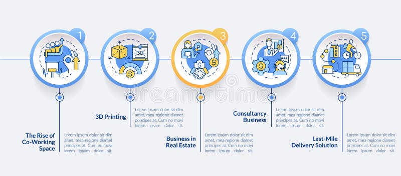 Future Business Trends Circle Infographic Template Stock Vector ... Future Business Trends Circle Infographic Template Stock Vector ...