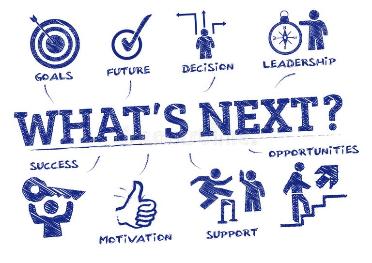 Whats Next Icon Stock Illustrations – 83 Whats Next Icon Stock ...