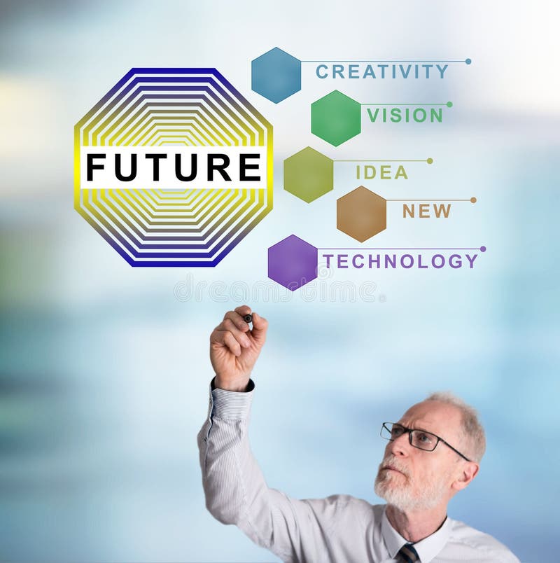 Businessman Drawing Future Concept Stock Photo - Image of concept ...