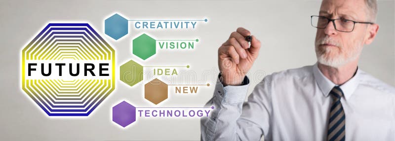 Businessman Drawing Future Concept Stock Photo - Image of idea ...