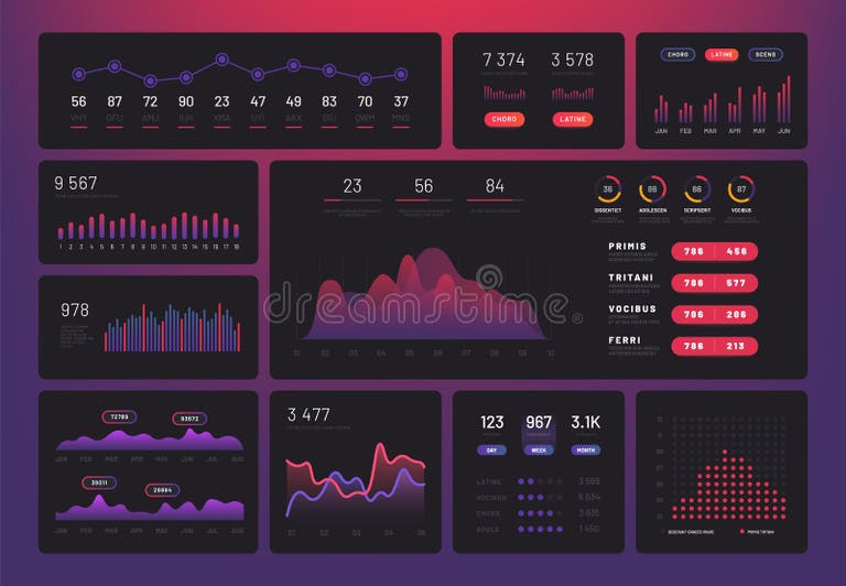 Interactive Dashboard Stock Illustrations – 13,740 Interactive ...