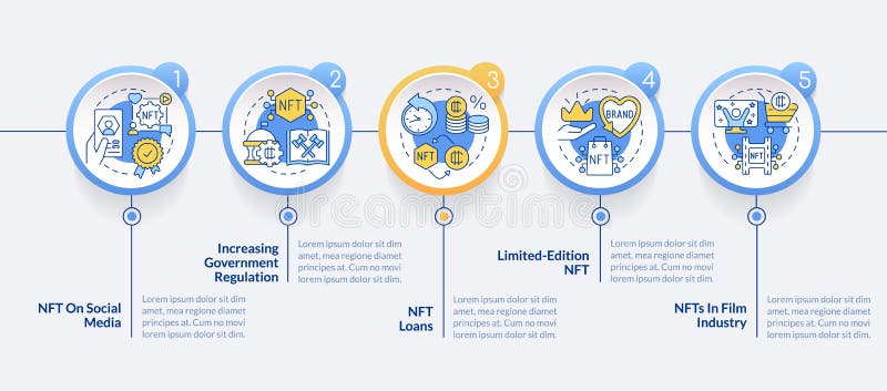 Future NFT Trends Circle Infographic Template Stock Vector ... Future NFT Trends Circle Infographic Template Stock Vector ...