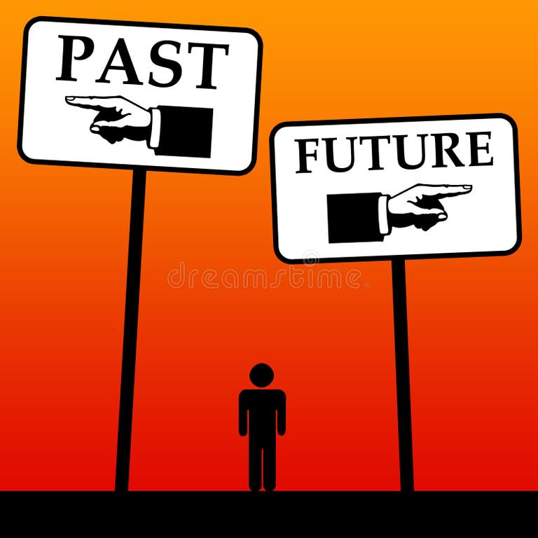 Past Present Future Road Sign Stock Illustrations – 153 Past Present ...