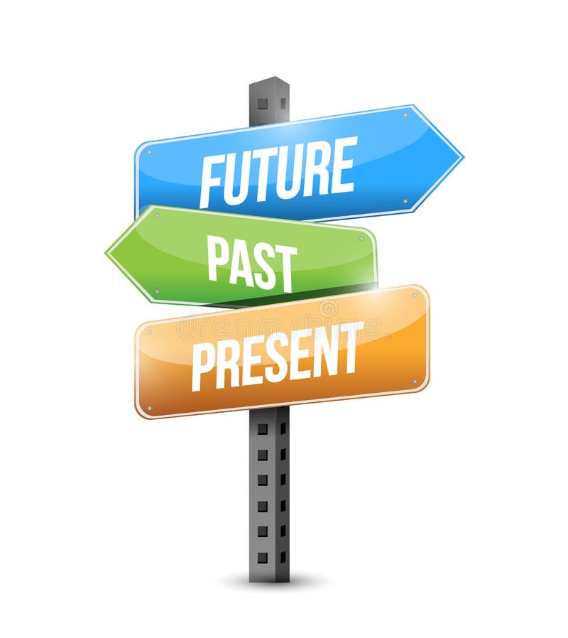Future - Present - Past Signpost Stock Illustration - Illustration of ...