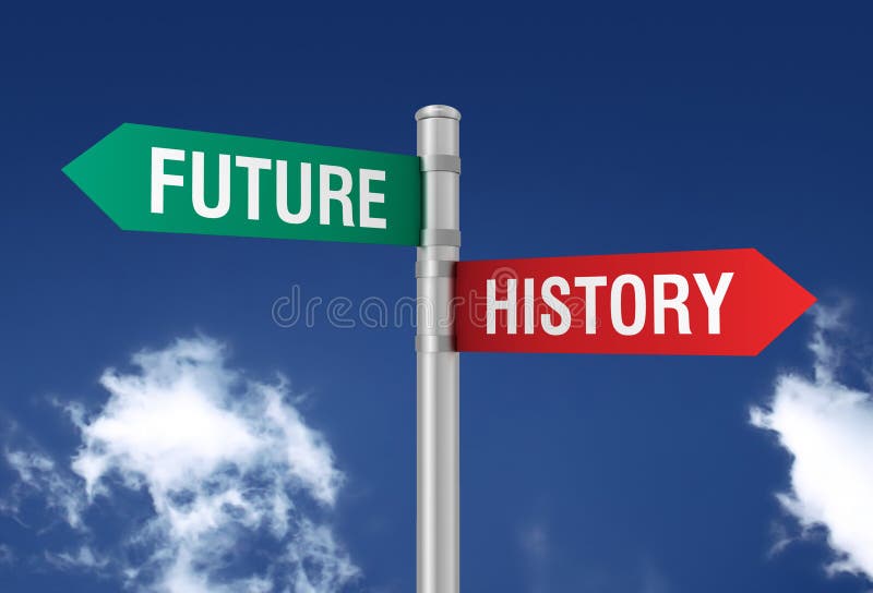 Past Present Future Road Sign Stock Illustrations – 146 Past Present ...