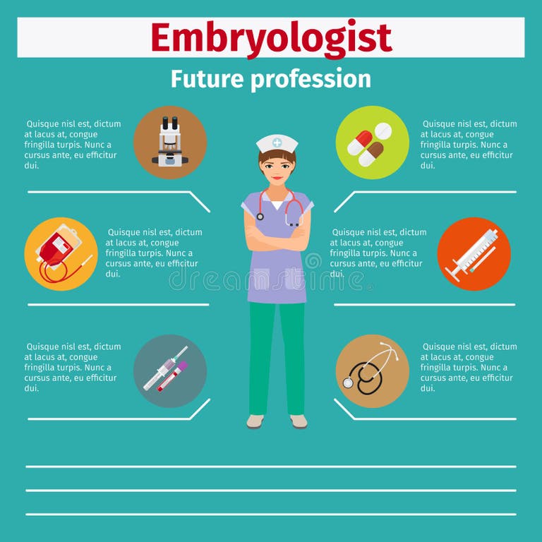 Embryologist Stock Illustrations – 94 Embryologist Stock Illustrations ...