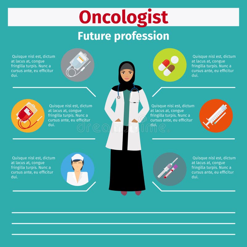 Future Profession Oncologist Infographic Stock Vector - Illustration of ...