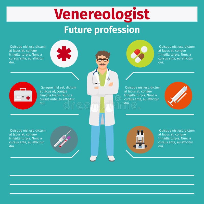 Future Profession Venereologist Infographic Stock Vector - Illustration ...