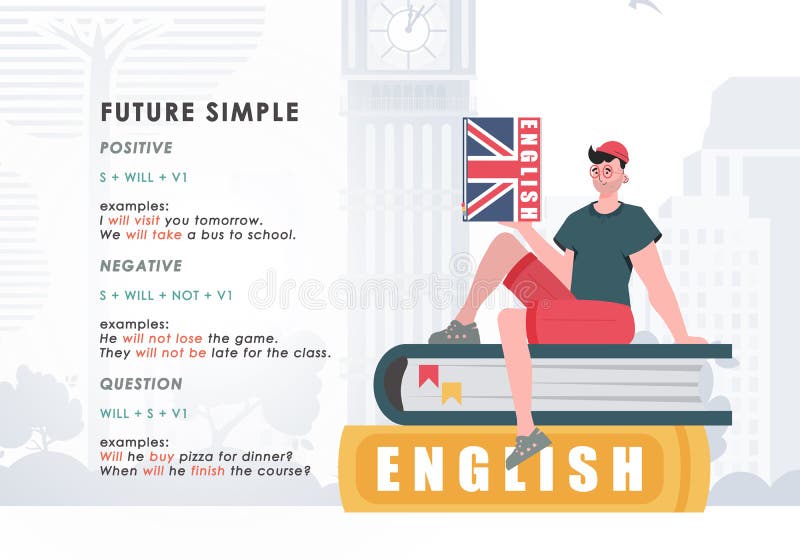 Future Simple Rule. Banner for Learning English. Vector Illustration ...