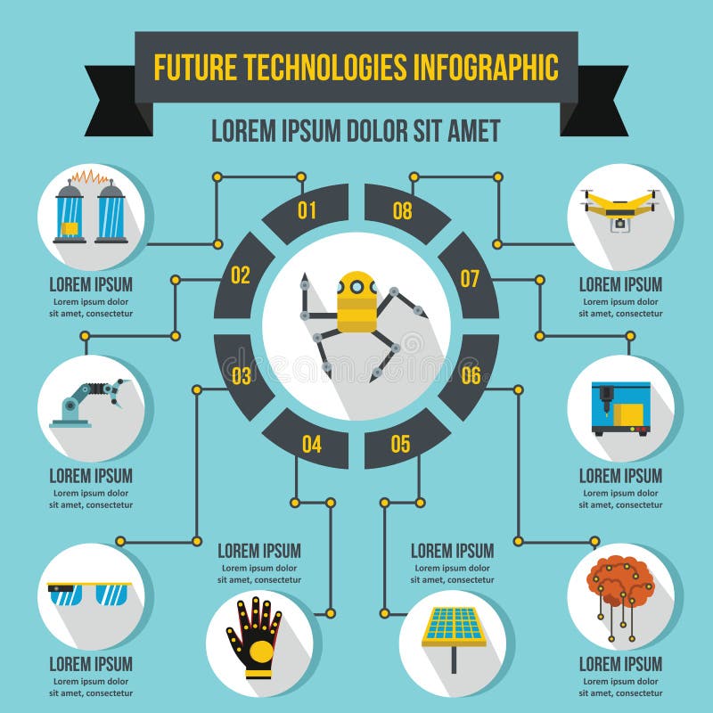 Future Tech Infographic Concept, Flat Style Stock Vector - Illustration ...