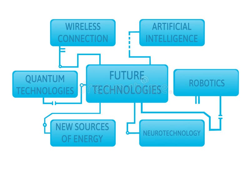 Future Technolgies Organization Chart Template in Blue. Flat Vector ...