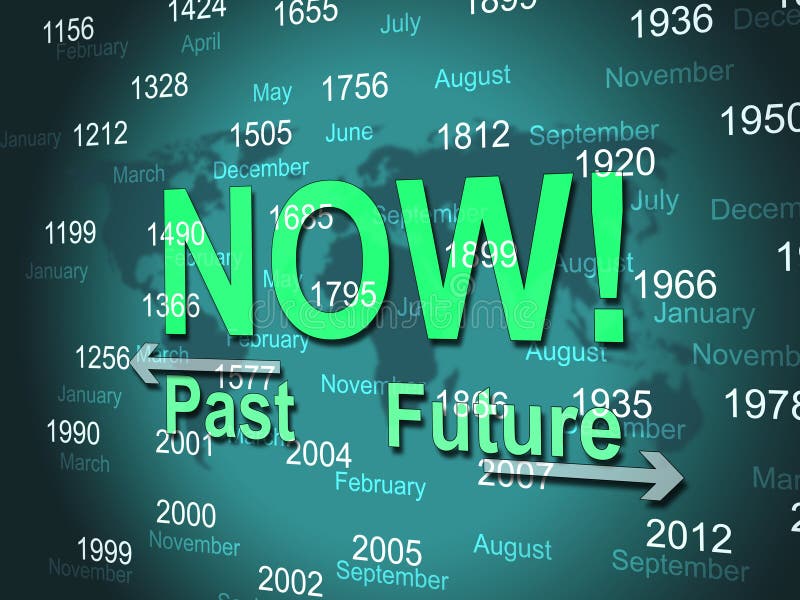 Past Vs Future Sign Compares Life Gone with Upcoming Prospects - 3d ...
