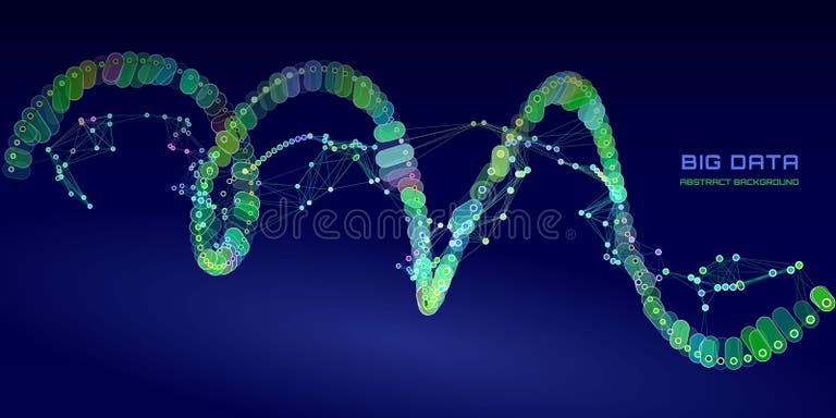 Futuristic Background Helix Lines from Dots Data Quantum Computing with ...