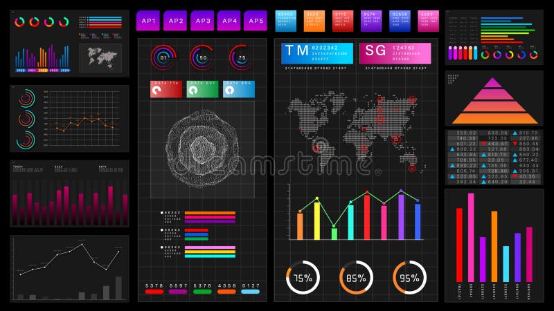 Futuristic Data Dashboard with Various Charts, Graphs, and Global Maps ...