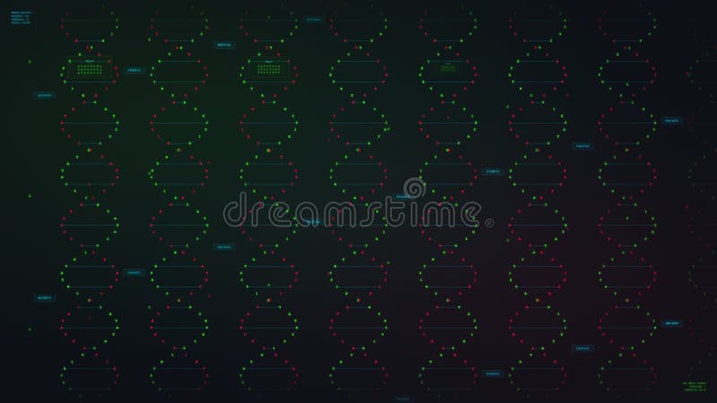 Futuristic Digital Animation of Dna Helix Genome Analysis and Genetic ...