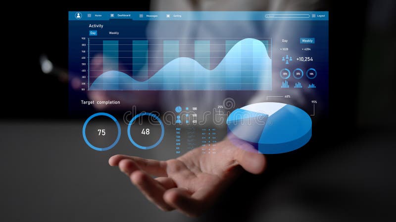 3,709 Futuristic Digital Interface Charts Graphs Data Analysis Stock ...