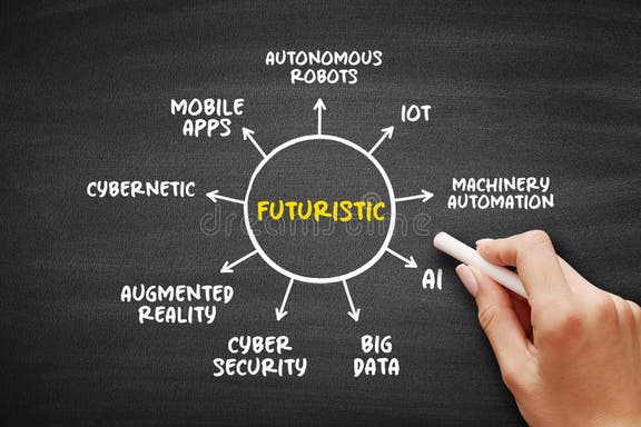 Futuristic Mind Map Process on Blackboard, Technology Concept for ...