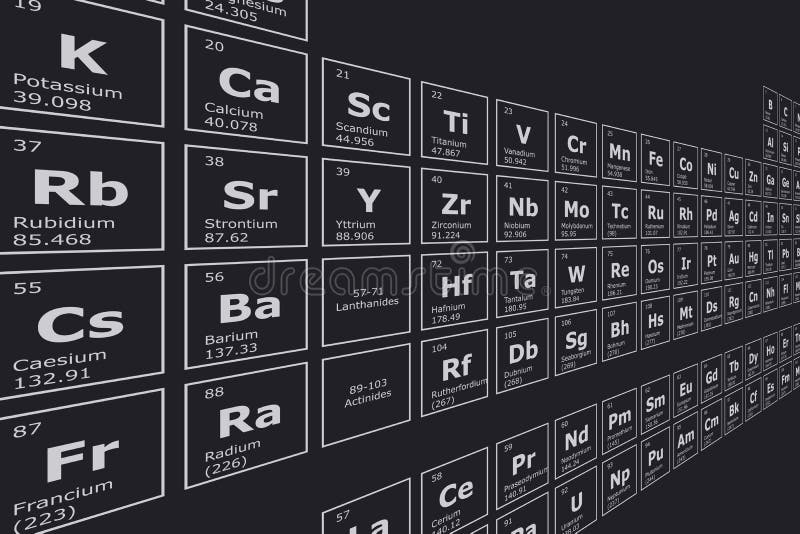 Background of the Periodic Table of the Chemical Elements with Their ...