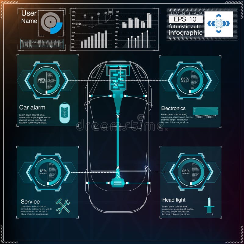 Futuristic User Interface. HUD UI. Abstract Virtual Graphic Touch User ...