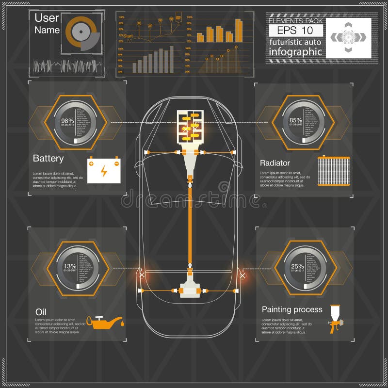 Futuristic User Interface. HUD UI. Abstract Virtual Graphic Touch User ...