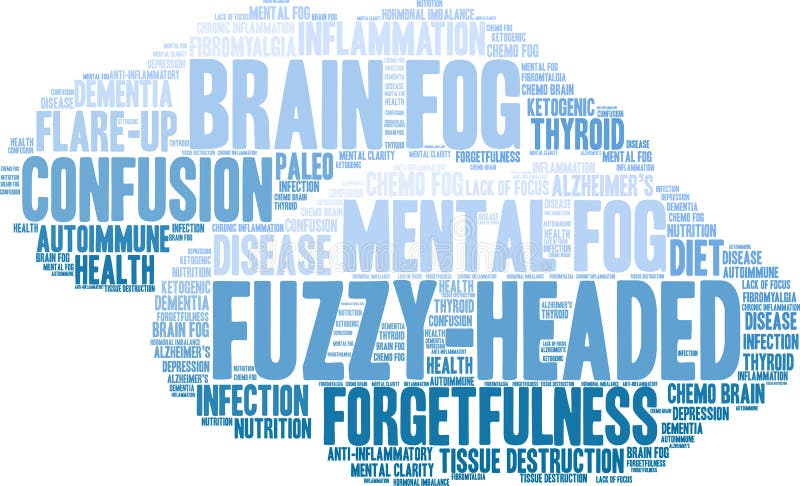 Fuzzy-Headed Word Cloud stock illustration. Illustration of depression ...