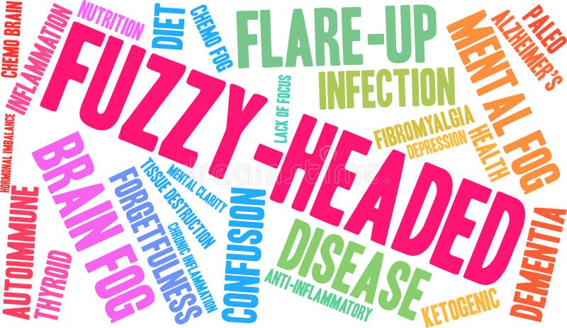 Fuzzy-Headed Word Cloud stock illustration. Illustration of chronic ...