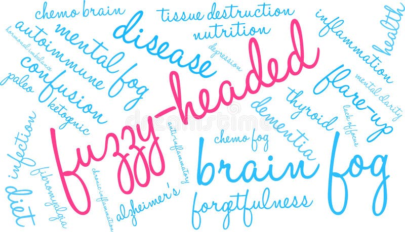 Fuzzy-Headed Word Cloud stock illustration. Illustration of chronic ...