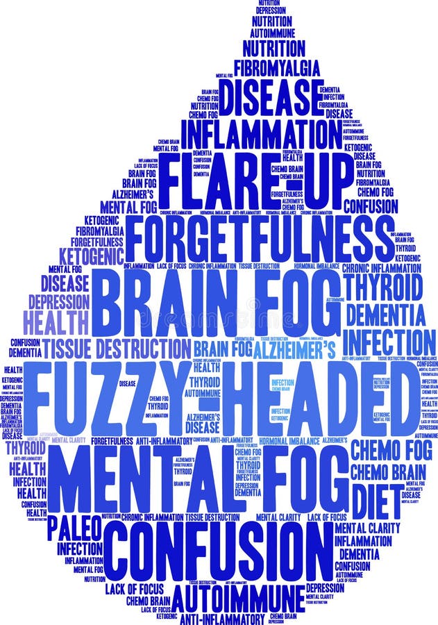 Fuzzy-Headed Word Cloud stock vector. Illustration of fuzzy - 104013227
