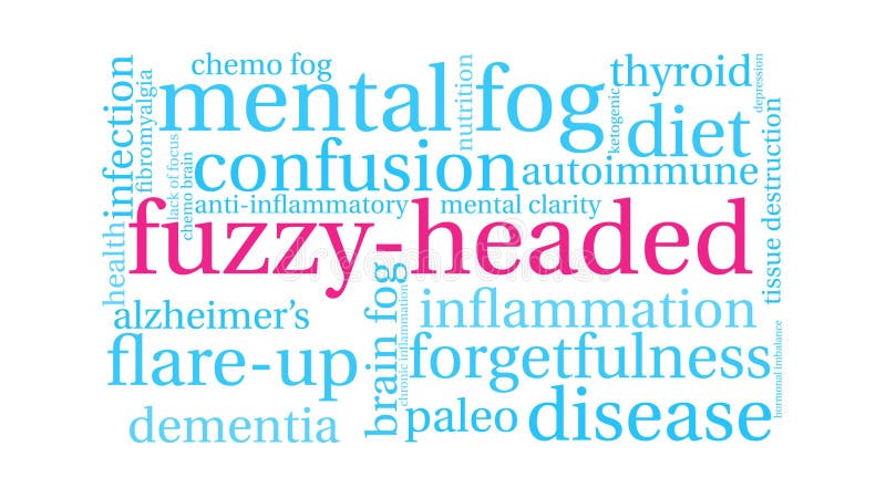 Fuzzy-Headed Animated Word Cloud Stock Video - Video of fats ...