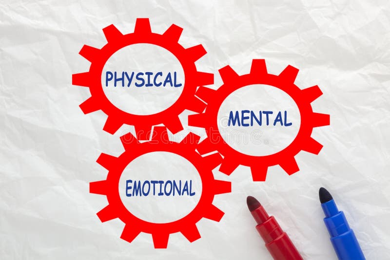Fysieke Mentale Emotionele Balans Stock Afbeelding - Image of beter ... Fysieke Mentale Emotionele Balans Stock Afbeelding - Image of beter ...