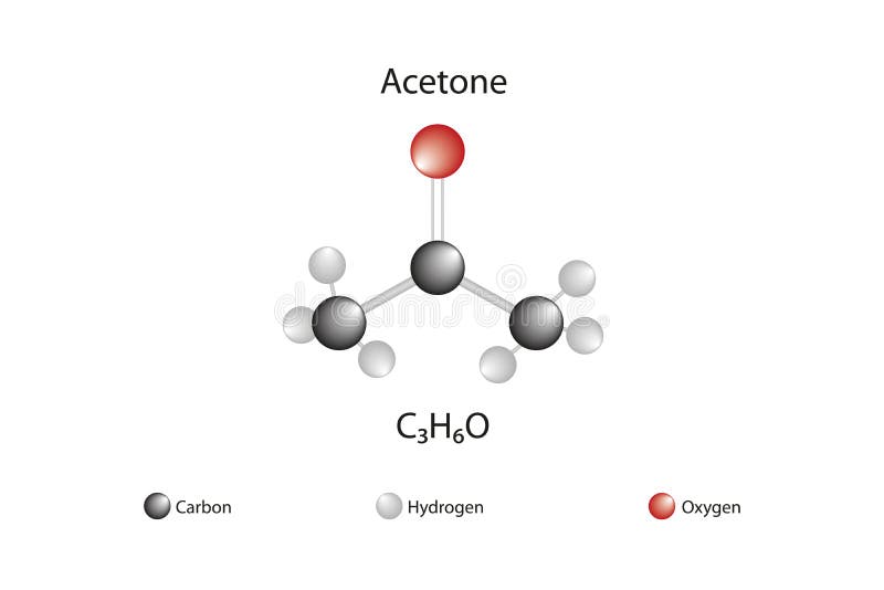 Fórmula Química De Acetona. Ilustración del Vector - Ilustración de ... Fórmula Química De Acetona. Ilustración del Vector - Ilustración de ...