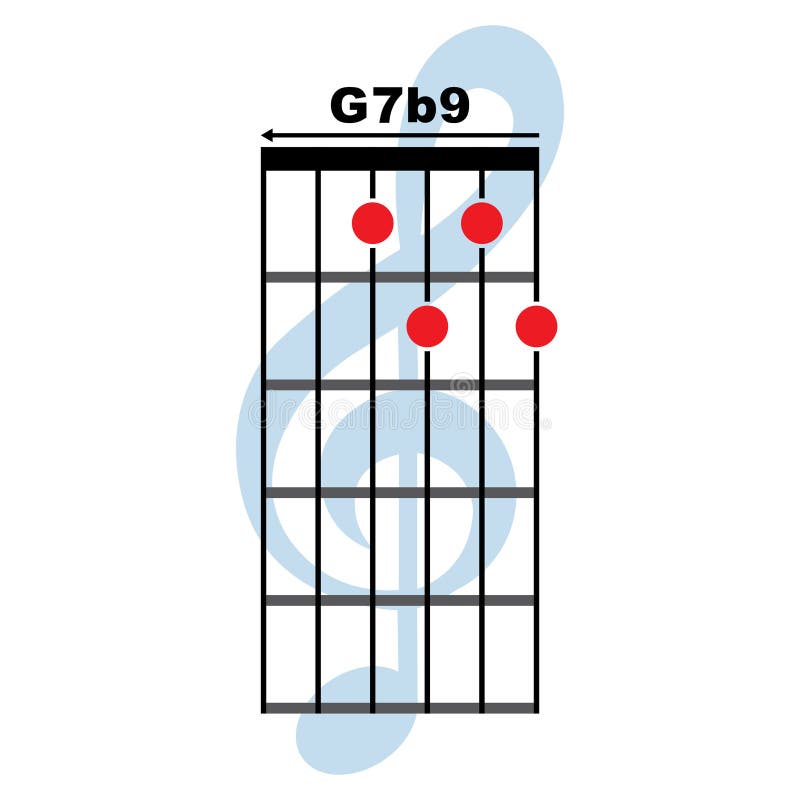 G7 b9 guitar chord icon stock vector. Illustration of beginner - 303898630