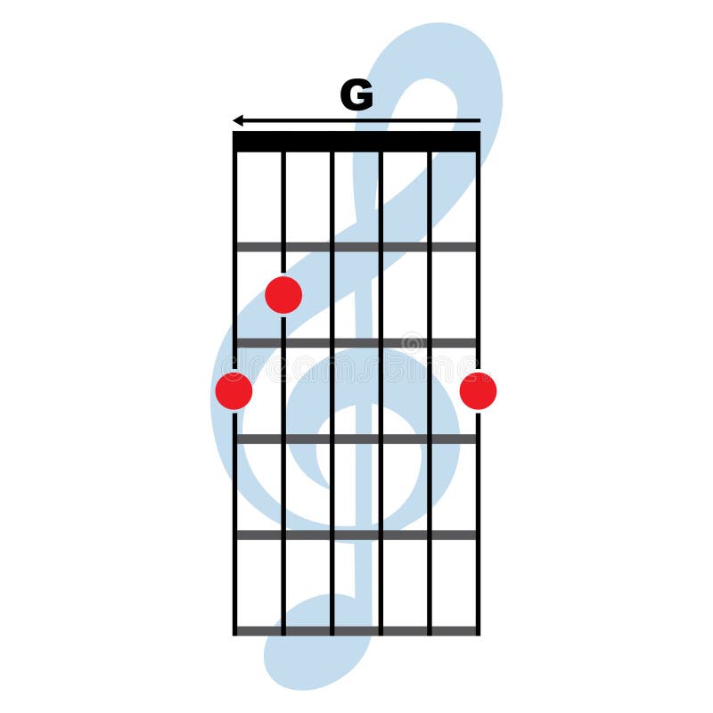 G guitar chord icon stock vector. Illustration of guitarist - 303151976