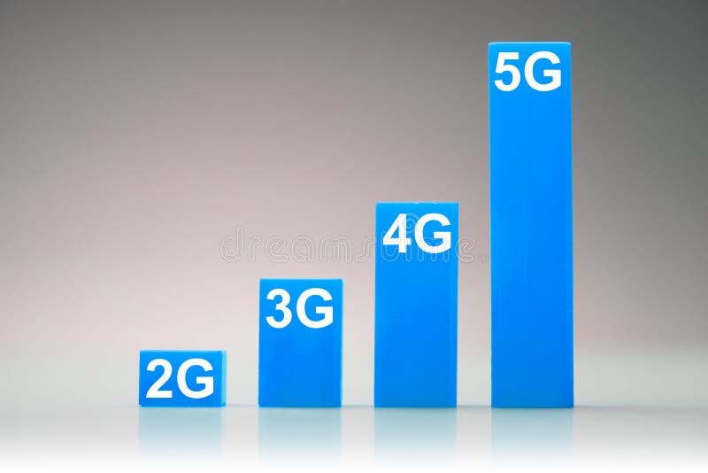 5G Speed Chart stock photo. Image of diagram, mobile - 182266818