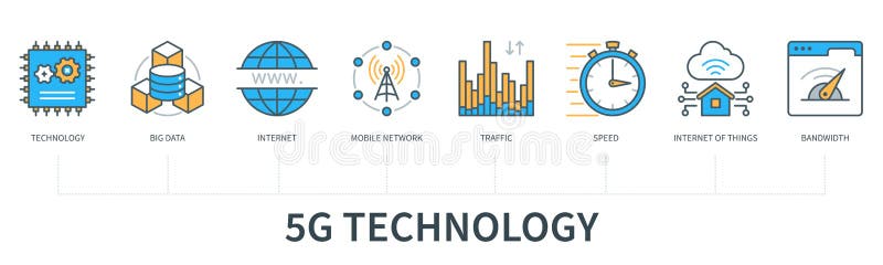 5G Technology Concept Infographics Stock Vector - Illustration of signs ...