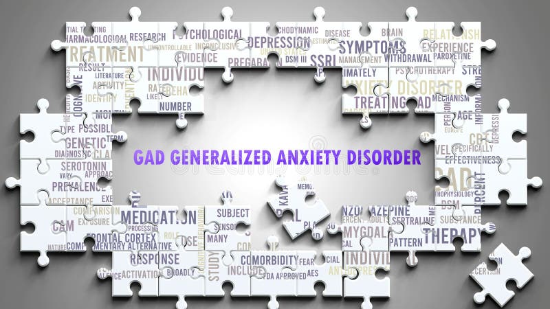 Gad Generalized Anxiety Disorder As a Complex Subject, Related To ...