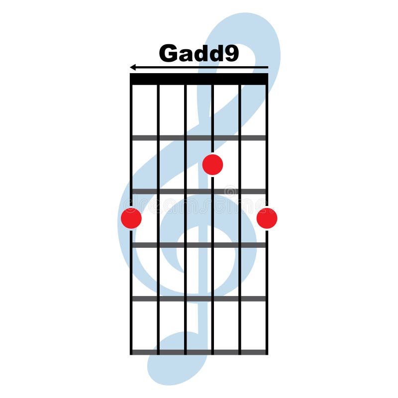 Gadd9 guitar chord icon stock vector. Illustration of paper - 303898653