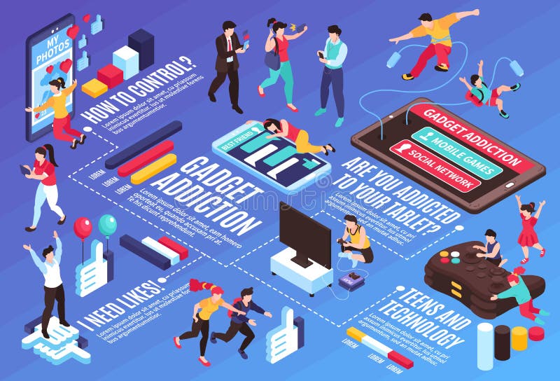 Social Internet Addiction Infographics Stock Illustrations – 109 Social ...