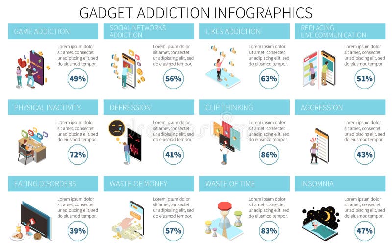 Smartphone Internet Addiction Infographics Stock Illustrations – 95 ...