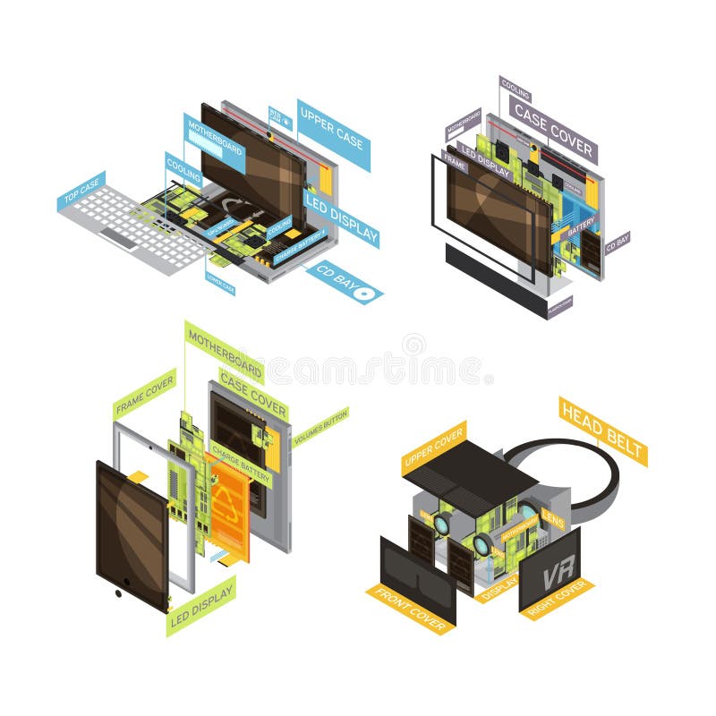 Gadgets Scheme Composition Set Stock Vector - Illustration of disk ...