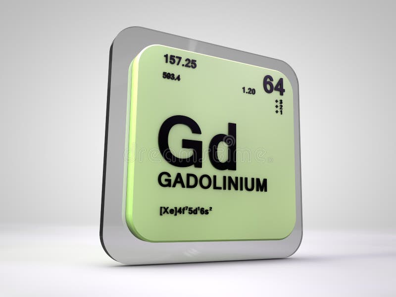 Gadolinium - Gd - Chemical Element Periodic Table Stock Illustration ...