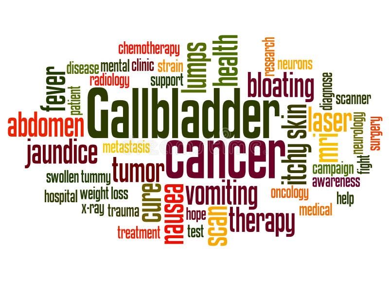 Gallbladder Cancer Word Cloud Concept 2 Stock Illustration ...