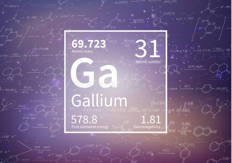 Gallium Chemical Element with First Ionization Energy, Atomic Mass and ...