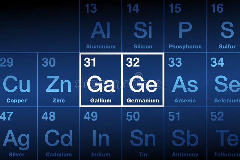 Gallium and Germanium, Ga and Ge, on Periodic Table of the Elements ...