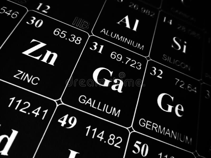 Gallium on the Periodic Table of the Elements Stock Image - Image of ...