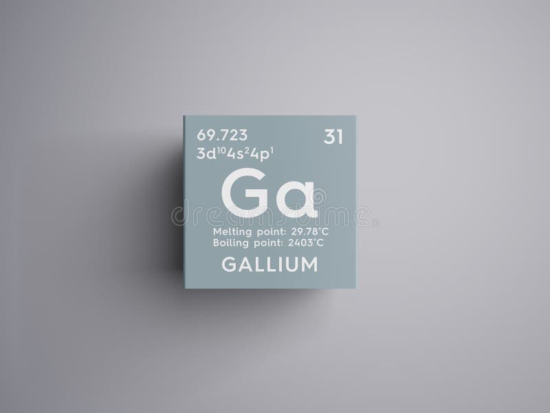 Gallium Periodic Table Stock Illustrations – 327 Gallium Periodic Table ...