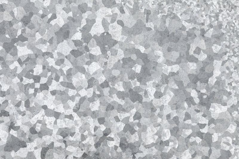 Galvanized Iron Texture