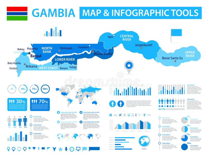 Gambia Infographic Map with Data Visualization Elements - Vector Map of ...