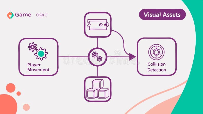 Assets Movement Stock Illustrations – 1,387 Assets Movement Stock ...