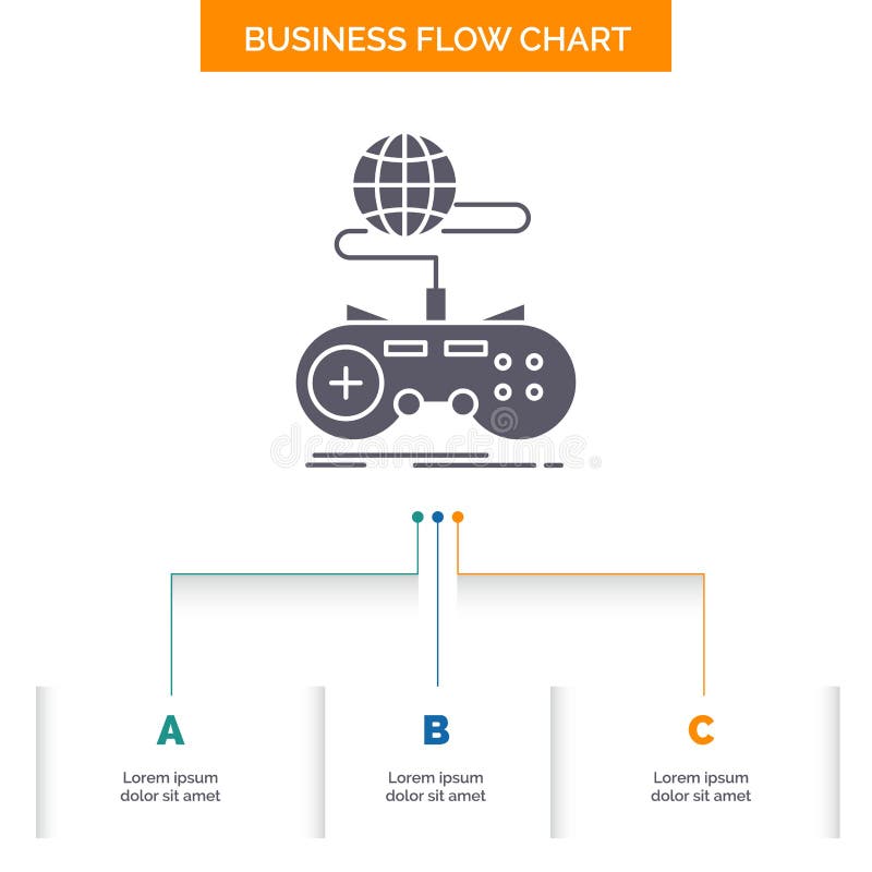 Game, Gaming, Internet, Multiplayer, Online Business Flow Chart Design ...